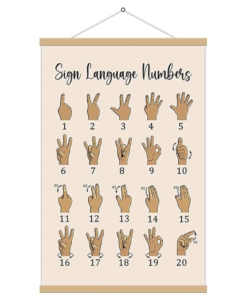 Planilha De Simbolos Americanos Para Criancas