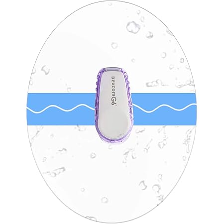 Amazon.com: GTAGKOMMEN 40 Pack Dexcom G6 Adhesive Patches,Waterproof ...