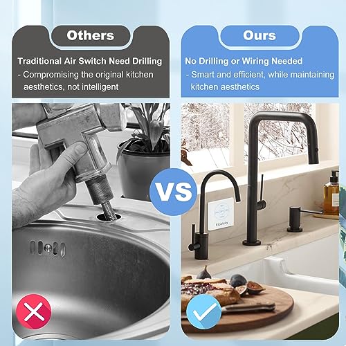 Snapklik.com : Garbage Disposal Wireless Switch Kit, Etoolcity Sink Top ...