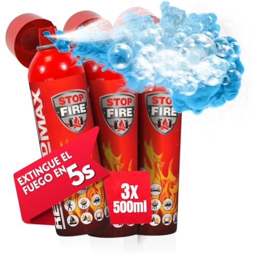 Extintor F500: la nueva solución para incendios | 2024