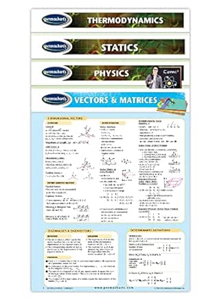 Physics Reference Guides- High School Physics Quick Reference Guide - 4 ...