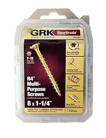MP SCRW #8X1.25" 110PK110: Amazon.com: Industrial & Scientific