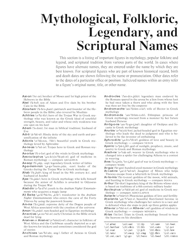 Snapklik.com : s Intermediate Dictionary Middle School Dictionary 2024 ...