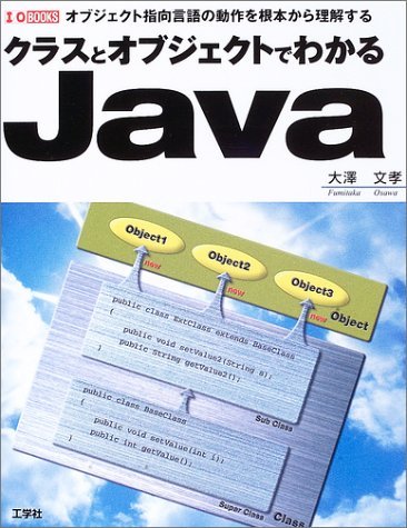 Amazon.com: Understand fundamentally the behavior of Java-object ...