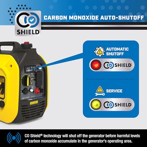 Champion Power Equipment 2500-Watt Dual Fuel Portable Inverter ...