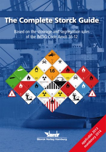 Storck Guide & Storck Packing Guide on CD: Amazon.co.uk: 9783868971705 ...