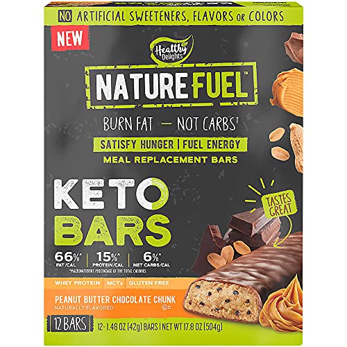 Best Keto Energy Bars 2025 Where to Buy? KetoAnytime.com