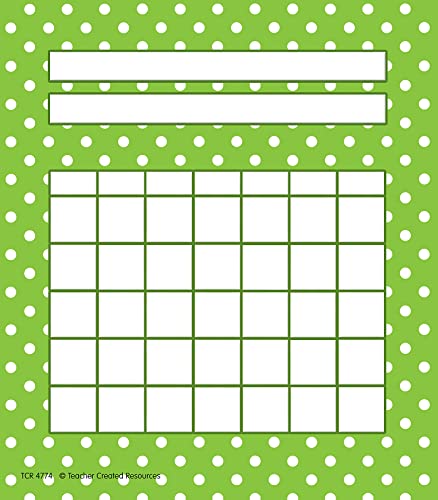 Teacher Created Resources Lime Polka Dots Incentive Charts, - Want It All