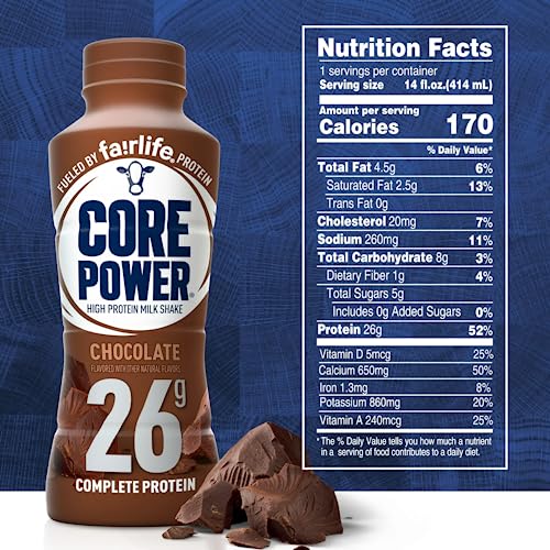 Snapklik.com : Ready To Drink Fairlife Protein Shakes Nutrition Plan ...