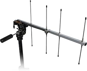 Amazon | ナテック(Natec) 三脚カメラネジ対応(1/4-20UNC) 430MHz帯(426MHz~429MHz対応)4素子八木アンテナ NY430X4CA(2S) 接栓 ...