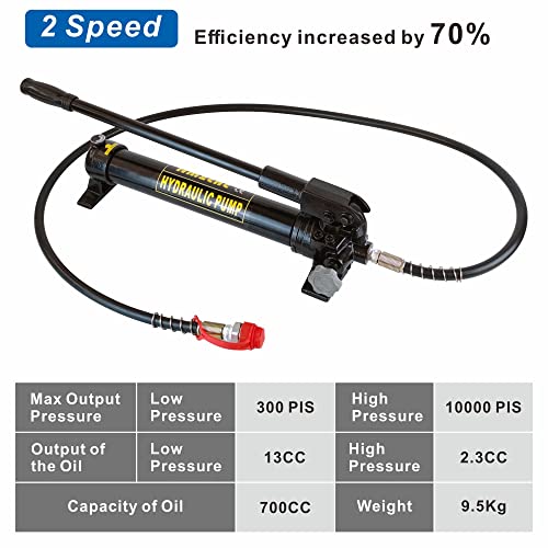 Snapklik.com : 10000 Psi Hydraulic Hand Pump 2 Speed Power Pack ...
