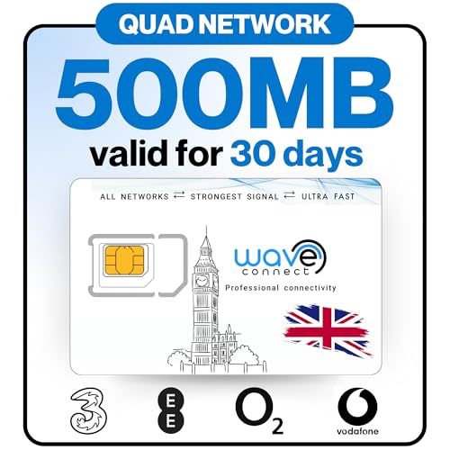 10 Best Data Only Sim Cards For Security Cameras - July 2025