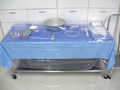 Amazon.com: Preferred Medical Products, PD-5454, 54" x 54" Clear ...