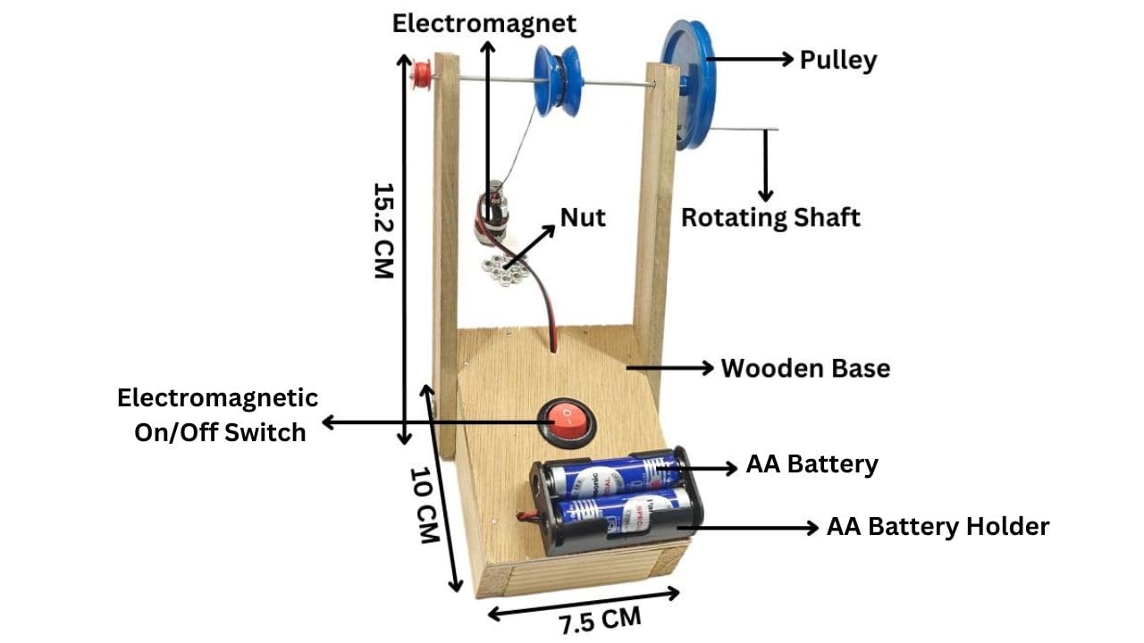 Electromagnet Diagram For Kids