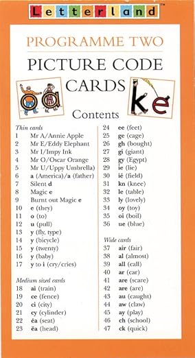 Letterland Programme Two – Picture Code Cards: Programme 2 (Letterland ...