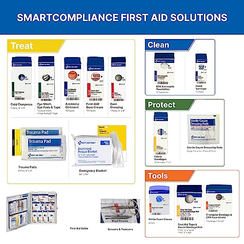 Snapklik.com : First Aid Only 25 Person Medium SmartCompliance 94 Piece ...