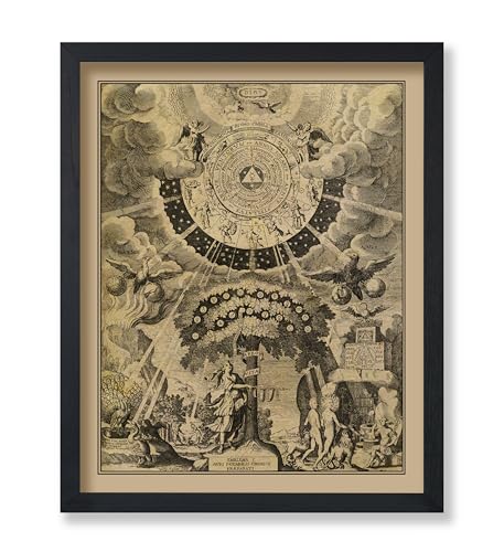 Amazon.com: Monem Art Vintage The Alchemical Tree of Life Poster ...