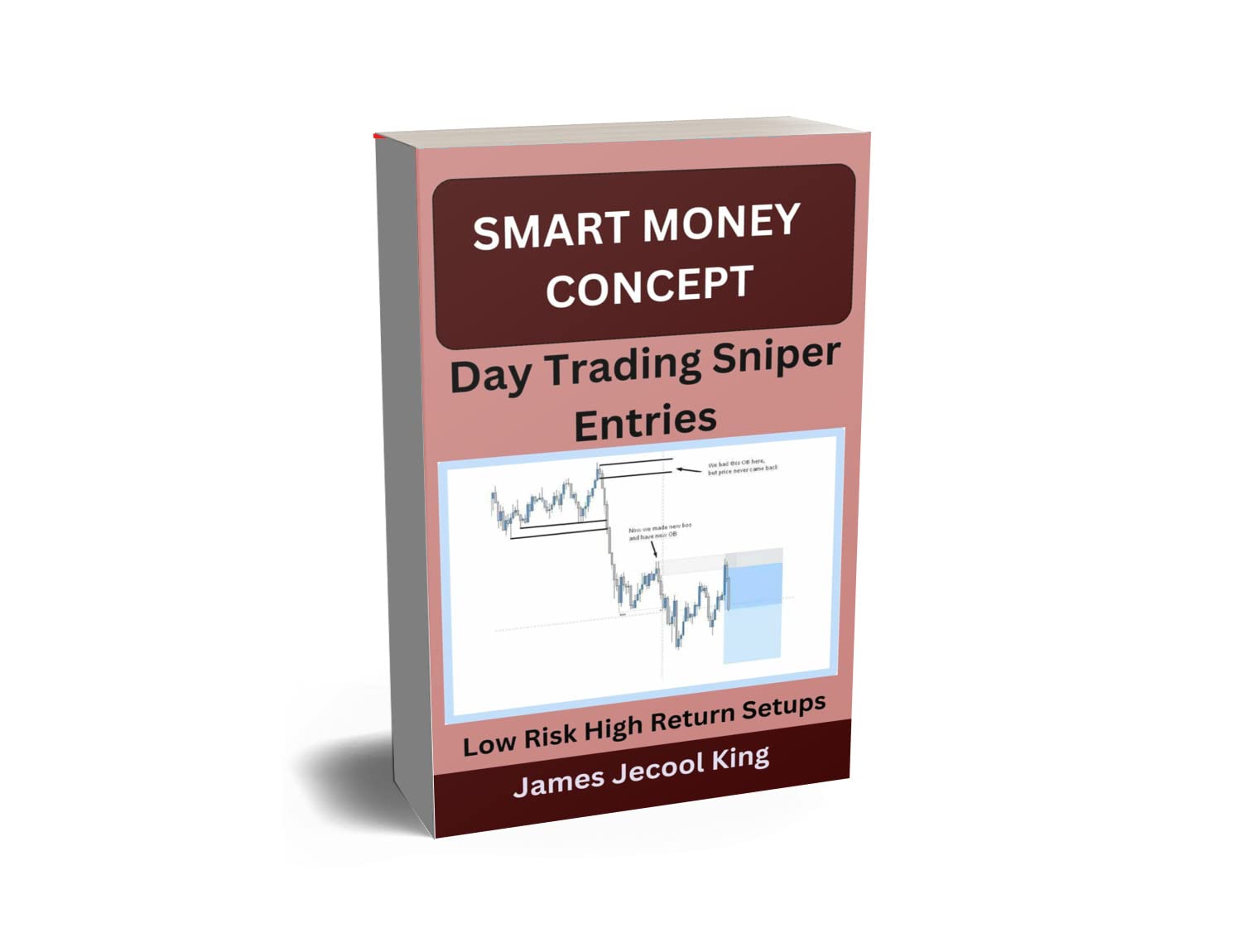 Buy Smart Money Concept Day Trading Sniper Entries Low Risk High Return Order Block Trade