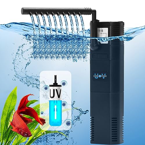 Amazon Best Sellers: Best Aquarium Filters