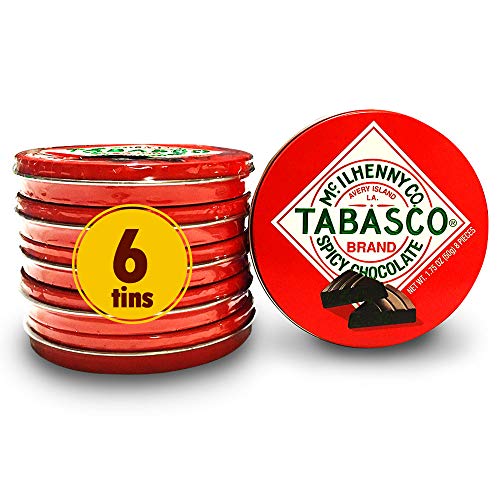 It's Sweet Than It's Hot: Spicy Candy
