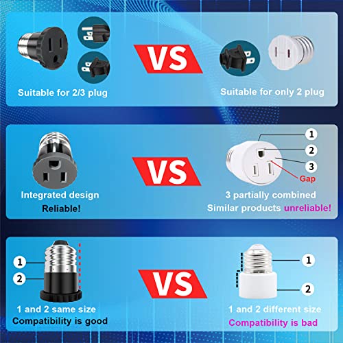 Snapklik.com : 4 Pack, Light Socket To Plug Adapter, Light Bulb Socket ...