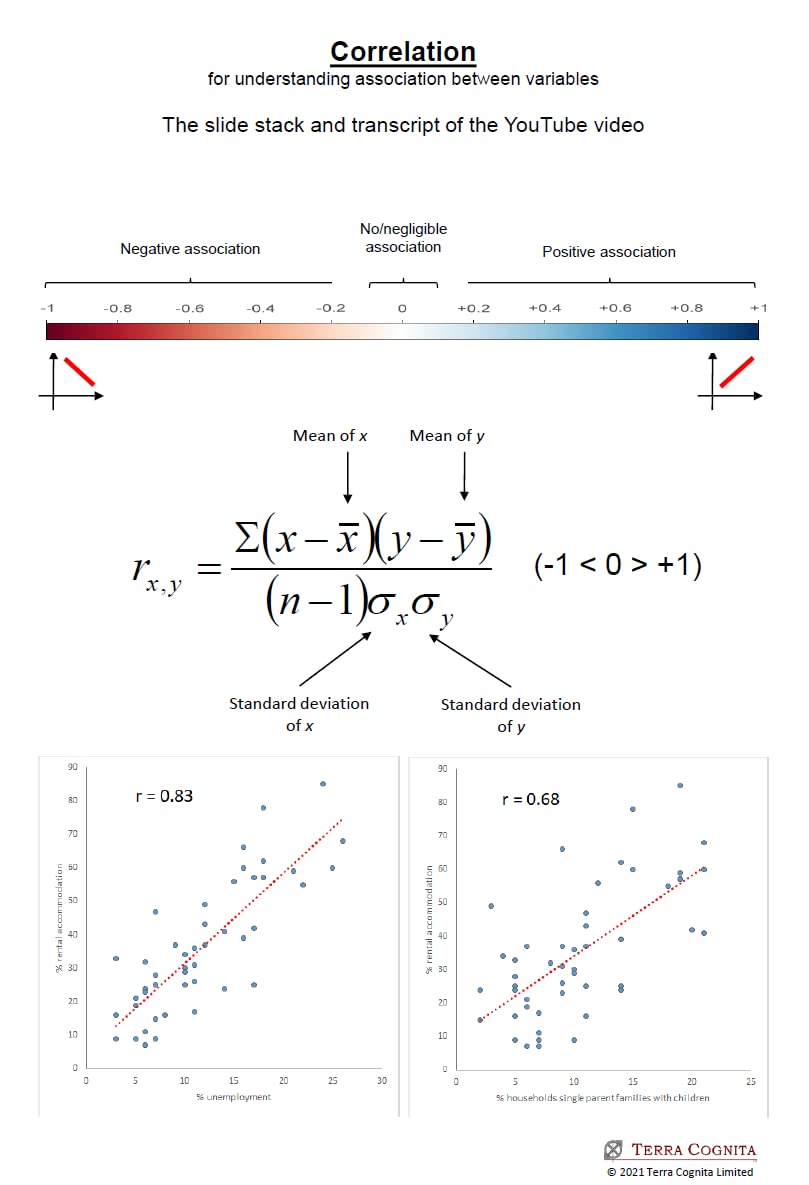 Easy Data Analysis: Correlation: Understanding Relationships between ...