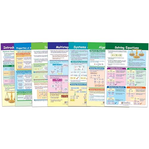 Best NewPath Learning Classroom Decorations: Elevate Your Learning ...