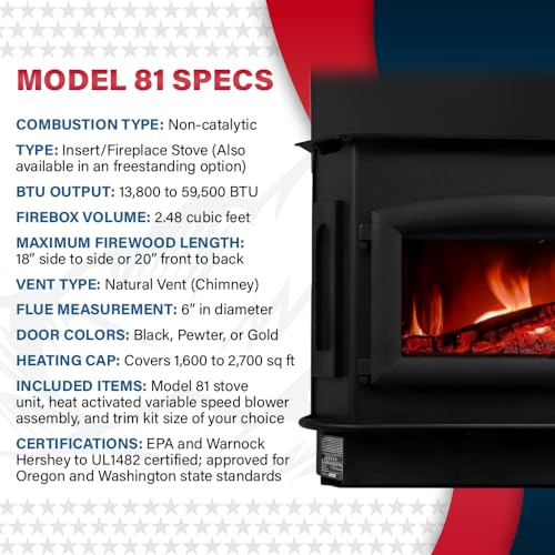 Buck Stove Fireplace Insert Model 81 | Non-Catalytic, 59,500 BTUs ...