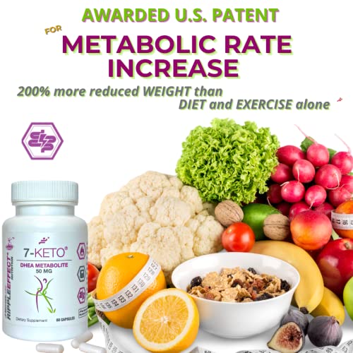 The 30 Best Capsule 7-Keto Supplements of 2024 [Verified] - Cherry Picks