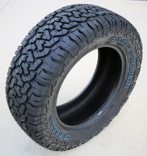 Find The Best Mud Tires For Winter Reviews & Comparison - Katynel