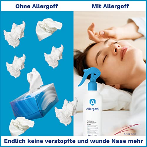 Allergoff Milben-Spray – Das effektivste Milbenspray für Matratzen ...