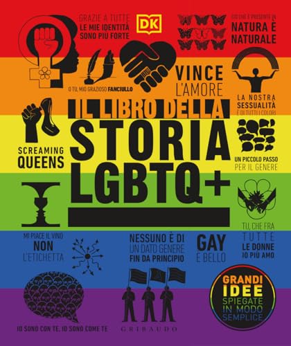 Mejores Libros LGBTQ+ en 2025 - Top Libros