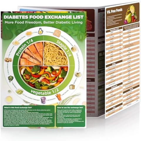 OUTXE Diabetic Food Exchange List Chart for Pre/Type 1/2 – Beginner ...