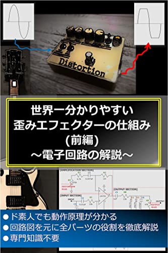 The Worlds Easiest-to-Understand Distortion Effects Mechanism -Part 1 ...