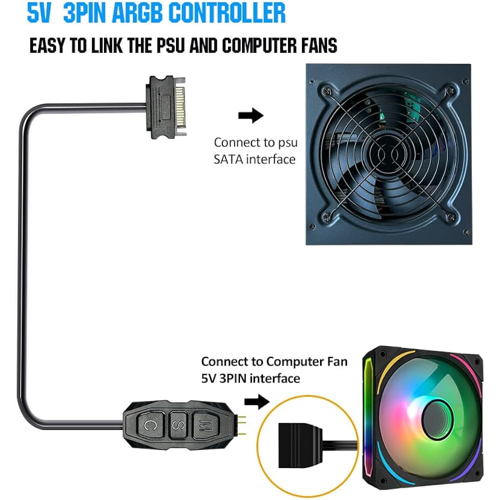 ARGB Controller Kit for PC RGB Case Fans, ARGB Sri Lanka | Ubuy