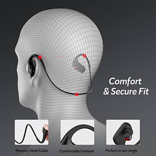 The 30 Best Behind The Neck Headphones of 2025 [Verified] - Cherry Picks