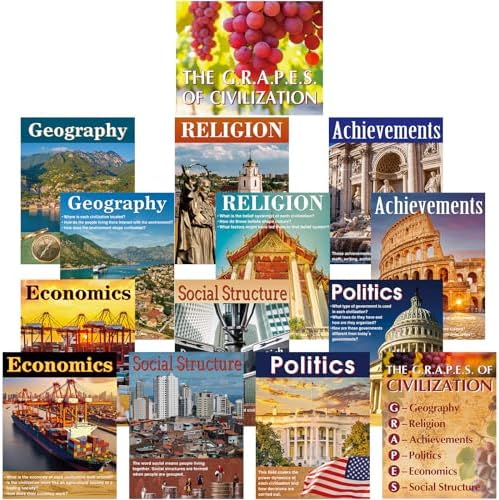 Amazon.com : Pajean 14 Pcs The Grapes of Civilizations Posters Social ...