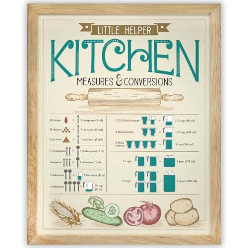 Amazon.com: Kitchen Measures and Conversions Wall Art - Unique Kitchen ...