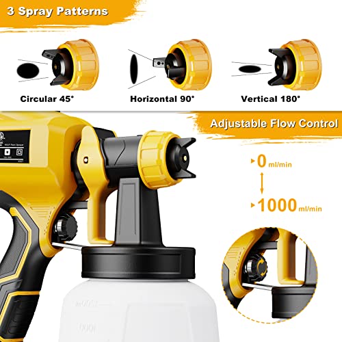 Snapklik.com : Paint Sprayer, 700W HVLP Spray Gun, 6 Copper Nozzles & 3 ...