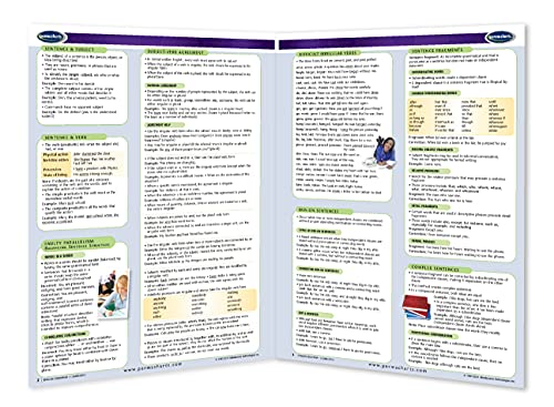 Snapklik.com : English Grammar Guide- Language Quick Reference Guide By