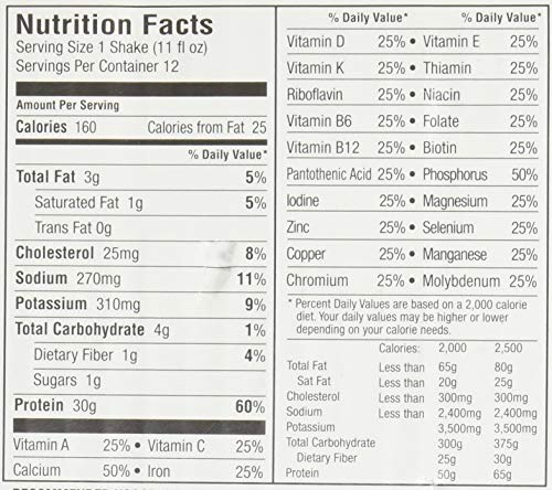 Ensure Plus vs Premier Protein: Review & Full Comparison