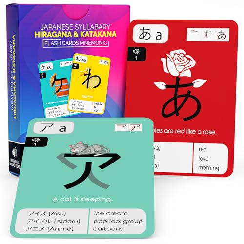 10 Best Anime Flash Cards - BabyStuffLab