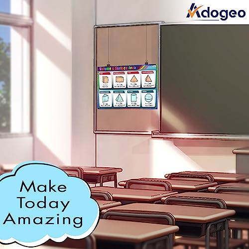 Snapklik.com : ADOGEO Volume And Surface Area Math Poster - Banners ...