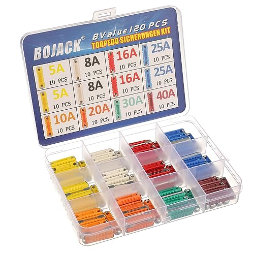Snapklik.com : BOJACK 8 Types 120pcs Torpedo Fuses Set Torpedo Shaped ...