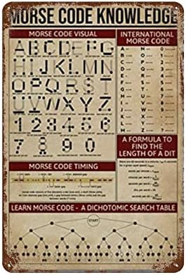 Amazon.com: HOUVSSEN Morse Code Knowledge Morse Code Visual ...