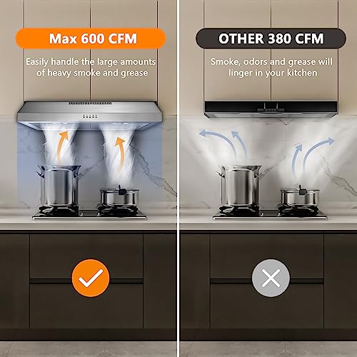 Upgraded 600 CFM Range Hood 30 inch, Under Cabinet Range Hood for Duct ...