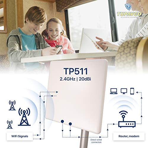 The 10 Best Tupavco Network Antennas of 2025 [Verified] - Cherry Picks