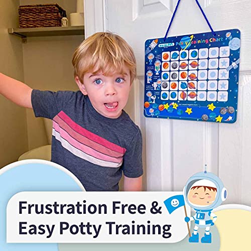 Buy Putska Space Potty Training Chart for Toddlers Boys & Girls - Potty ...