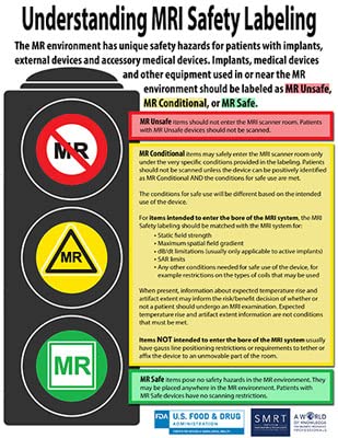 Understanding MRI Safety Labelling PVC Sticker : Amazon.in: Office Products