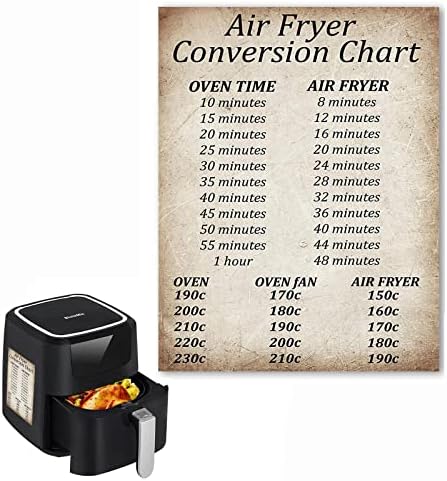 VOXXU 2 Pack Magnetic Air Fryer Conversion Chart for UK – Air Fryer ...